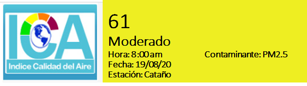 DRNA | ICA 19aug20 -8 am